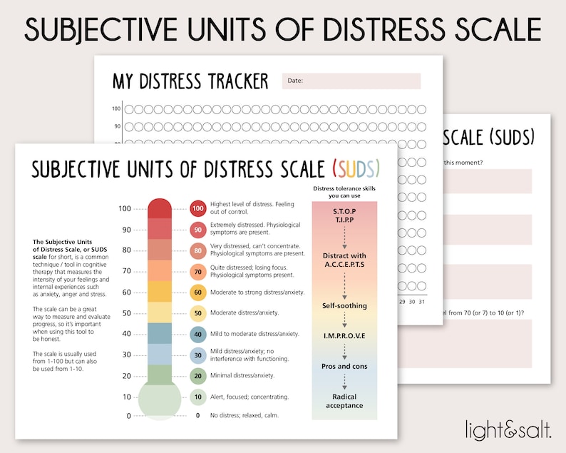 Subjective Units of Distress Scale, SUDS, Therapy Worksheet, Mental ...
