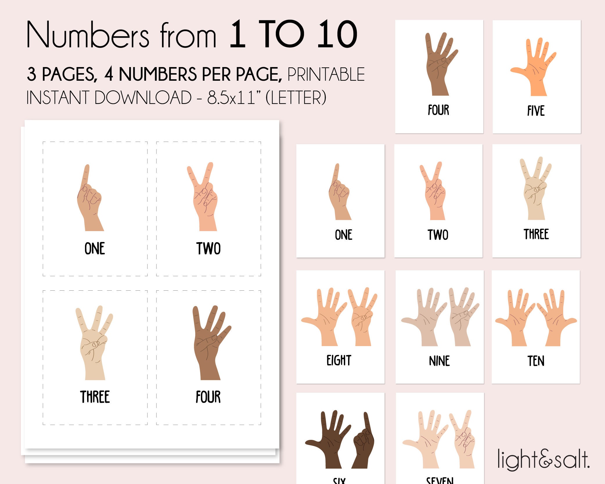 Printable Finger Counting Flash Cards 1 to 10 Counting - Etsy