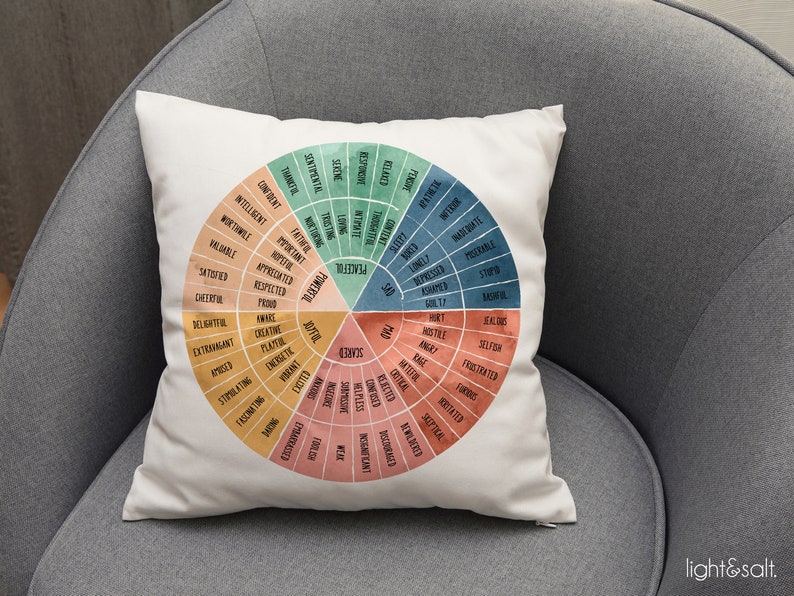 Mood Wheel Pillow Feelings Chart Wheel of Emotions Throw - Etsy