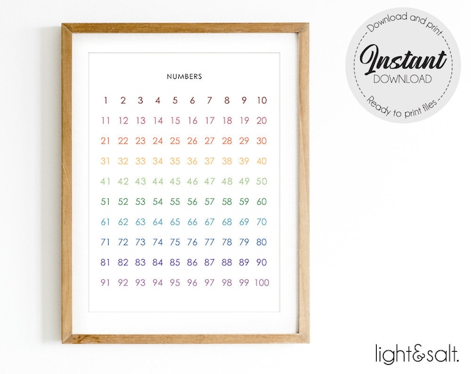 Rainbow Numbers 1-100 Classroom Poster, Nursery Art, Homeschool Print ...