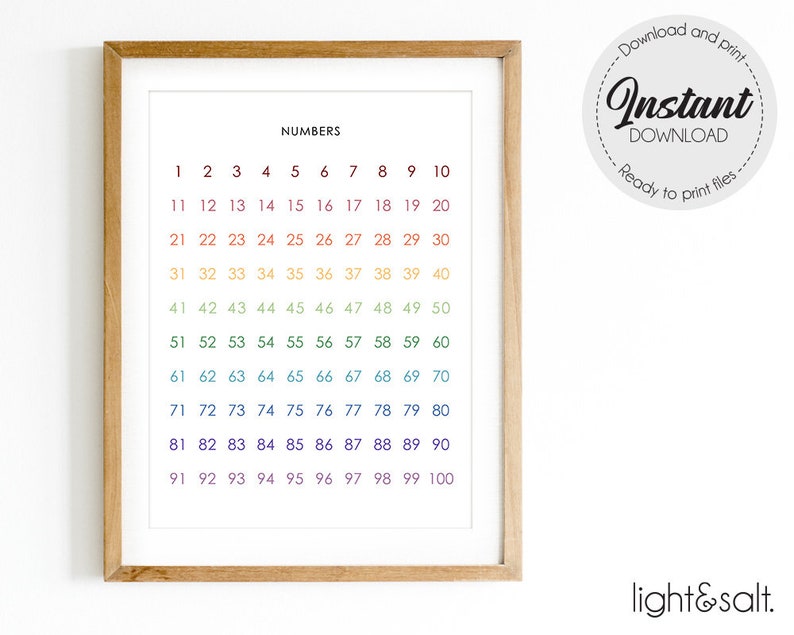 Number Chart 1-100 Rainbow Numbers 1-100 Count to 100 | Etsy