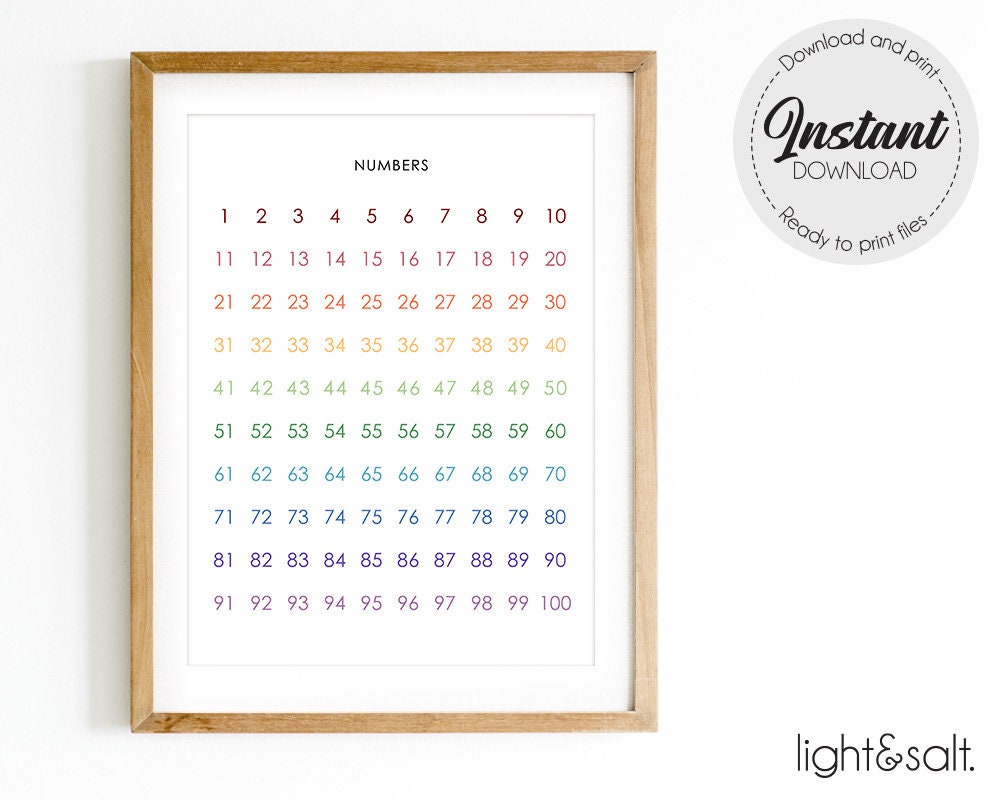 Number Chart 1-100 Rainbow Numbers 1-100 Count to 100 - Etsy UK