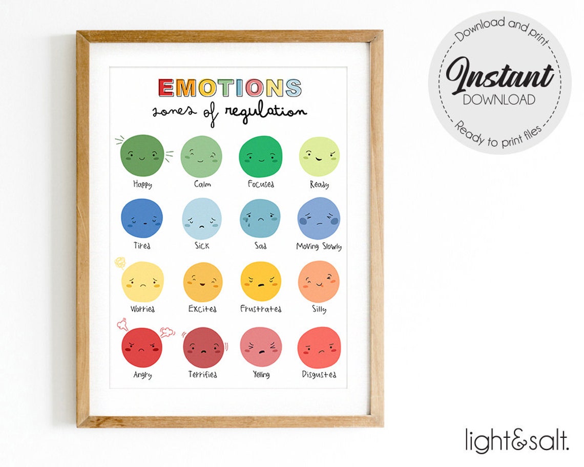 Calm Corner Bundle Set of 6 Posters, Zones of Regulation, Feelings ...