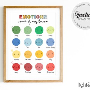 Calm Corner Bundle Set of 6 Posters, Zones of Regulation, Feelings ...
