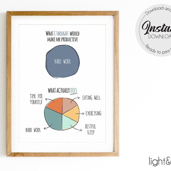 Social Work Office Decor - Etsy