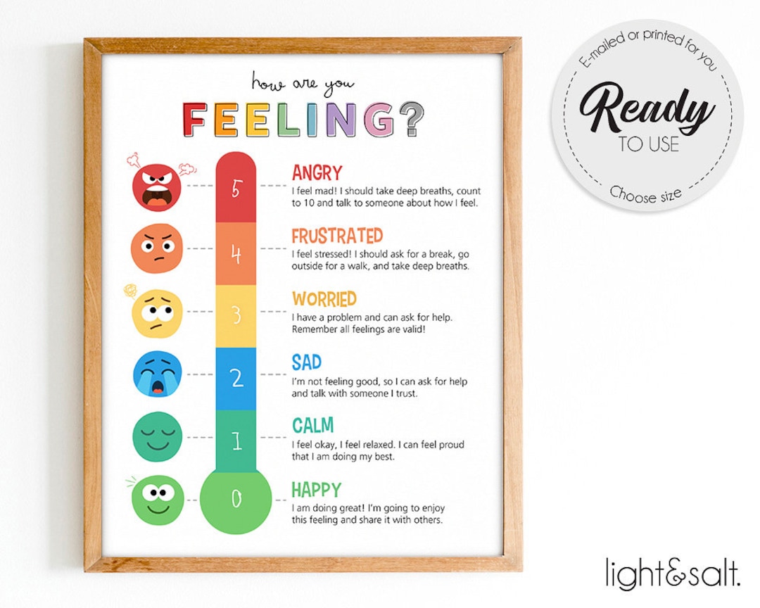 Rainbow Feelings Thermometer, Feelings Poster, Calm Down Corner, Self ...