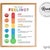 Rainbow Feelings Thermometer, Feelings Poster, Feelings Chart, Self ...