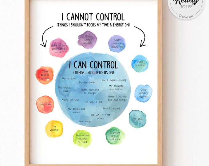 Watercolor Things I Can Control Poster, What I Can Control, Therapy ...