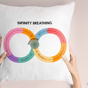 Mindful Breathing Pillow, Infinity Breathing Exercises Throw Pillow ...