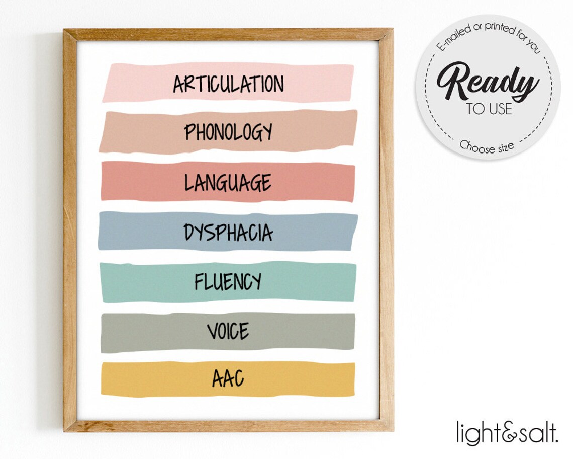 Speech Therapy Wall Decor Bundle Set of 4 Speech Room Decor - Etsy