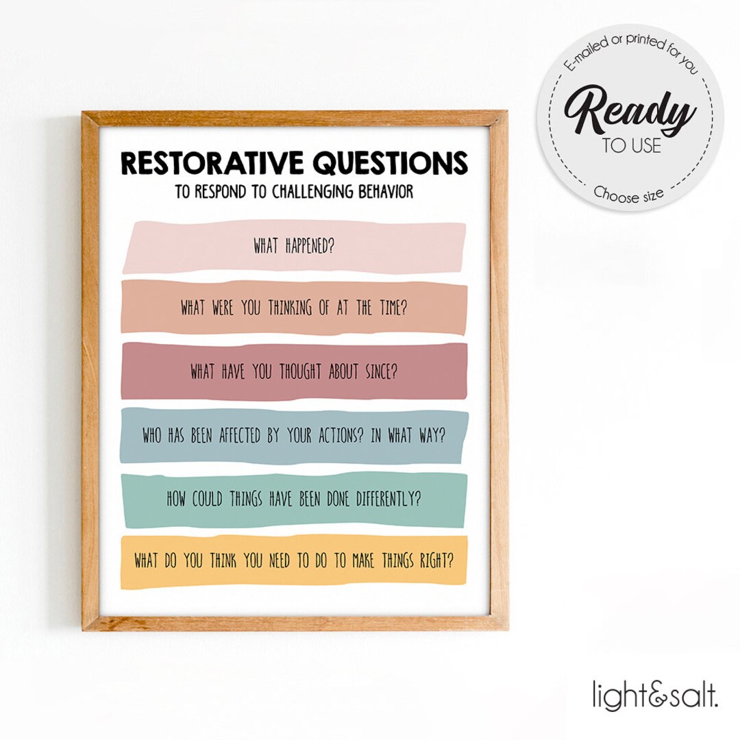 Restorative Justice Questions, Growth Mindset Poster, Therapy Office ...