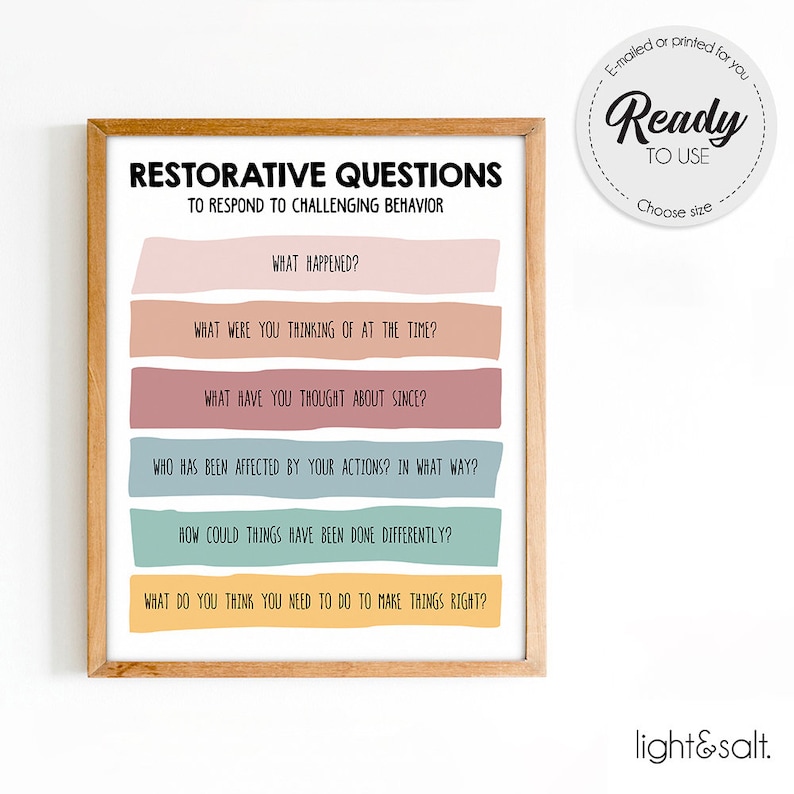 Restorative Justice Questions, Growth Mindset Poster, Therapy Office ...