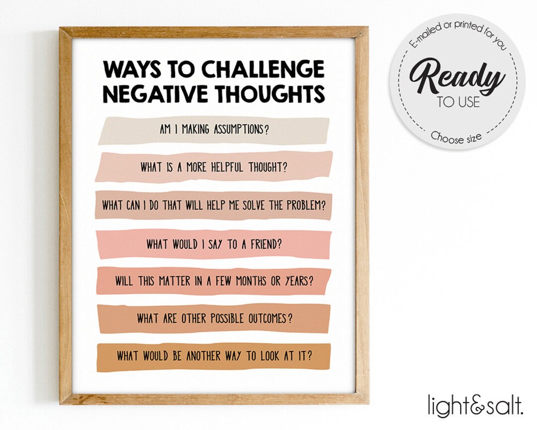 Challenging Negative Thoughts Poster, Cognitive Behavioral Therapy, CBT ...