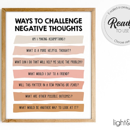 Challenging Negative Thoughts Poster Cognitive Behavioral | Etsy