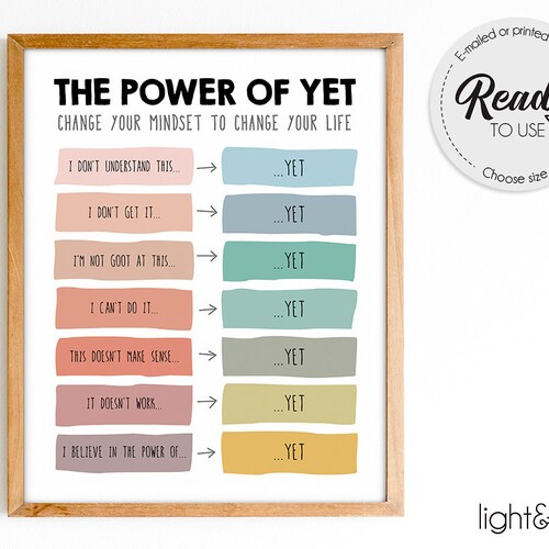 POWER OF YET Growth Mindset Classroom Poster Positive Kids - Etsy