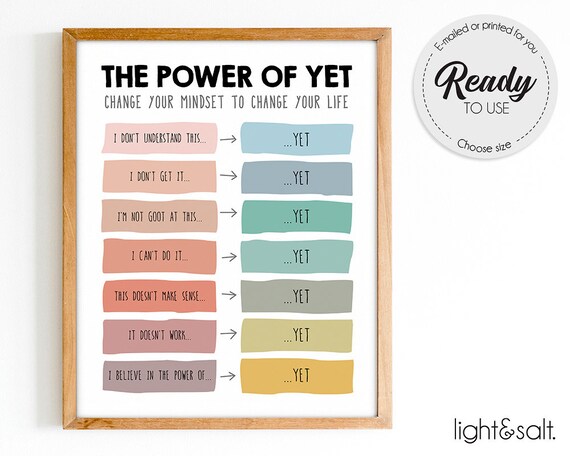 I Believe in the Power of Yet Growth Mindset Poster Therapy - Etsy