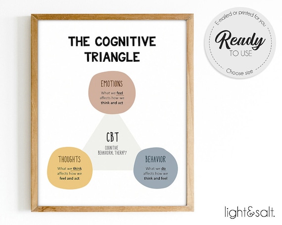 Cognitive Behavioral Therapy Print CBT Triangle Counselor - Etsy