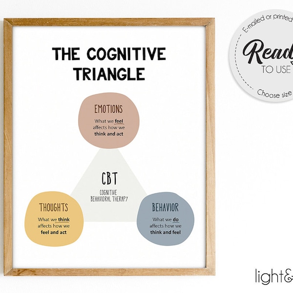 Triangle Poster - Etsy