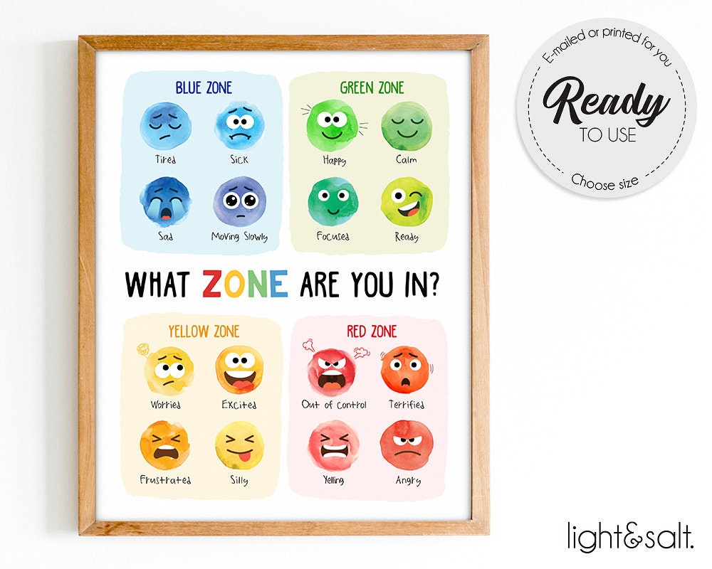 Zones of Regulation Bundle 40% OFF Coping Skills Cards - Etsy Australia