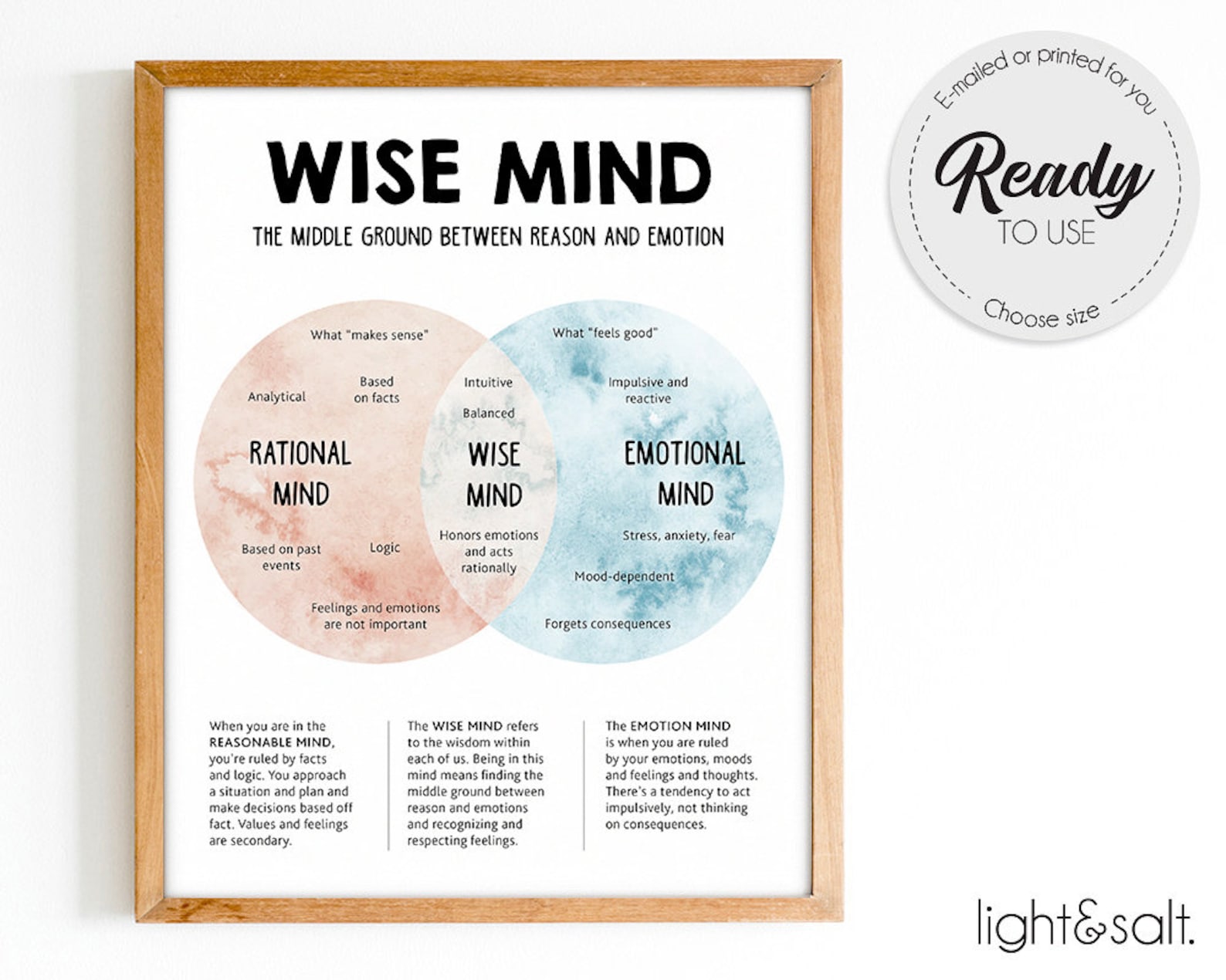 Wise Mind Poster, DBT Therapy Poster, Therapy Office Decor, Coping ...