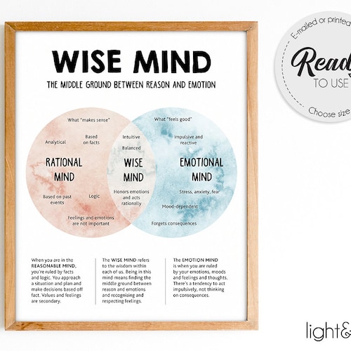 FAST DBT Poster Mental Health Poster Therapy Poster - Etsy Hong Kong