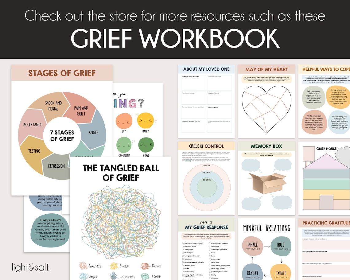 7 Stages of Grief Poster, Therapy Office Decor, Seven Stages of Grief ...