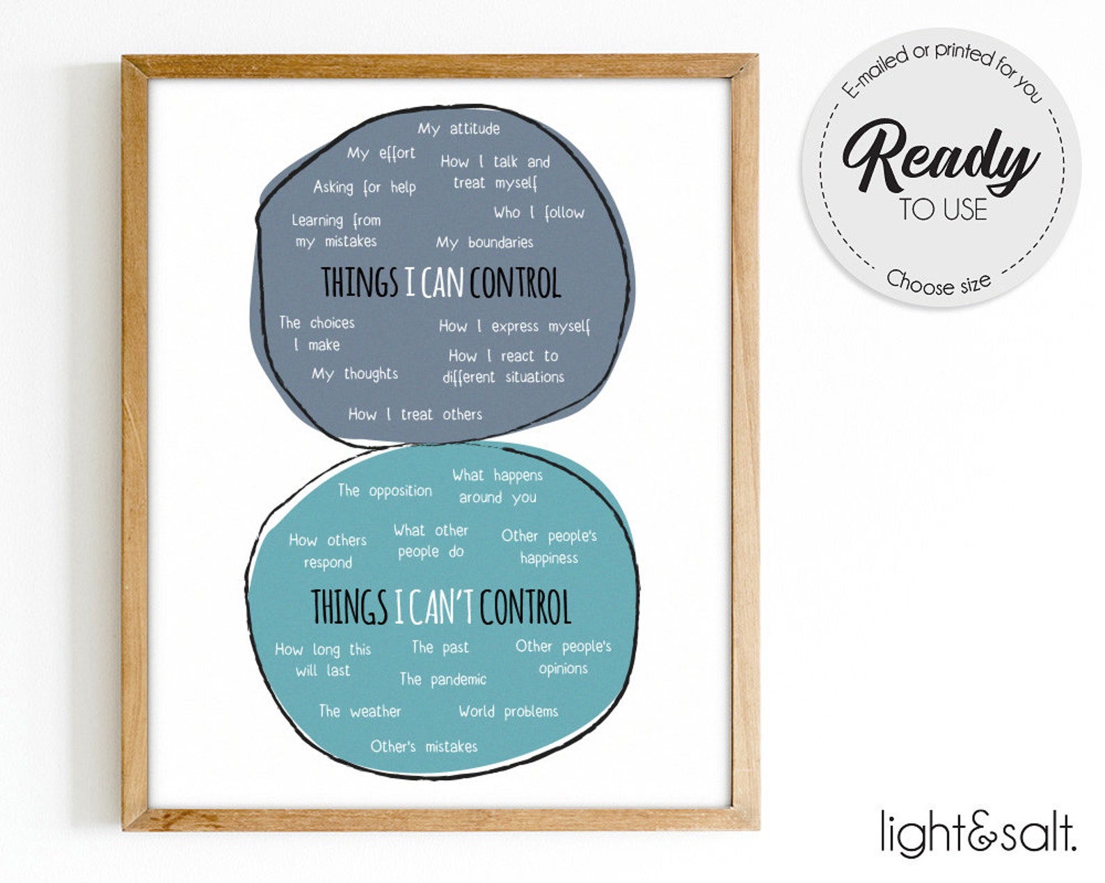 Things I Can Control Poster Mental Health Poster Therapy | Etsy