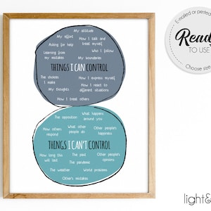 Things I Can Control Poster, Mental Health Poster, Therapy Counseling ...