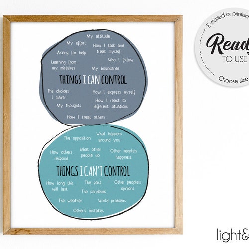 Things I Can Control Poster Therapy Office Decor Mental - Etsy