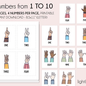 Printable Finger Counting Flash Cards, 1 to 10, Counting Cards, Count ...