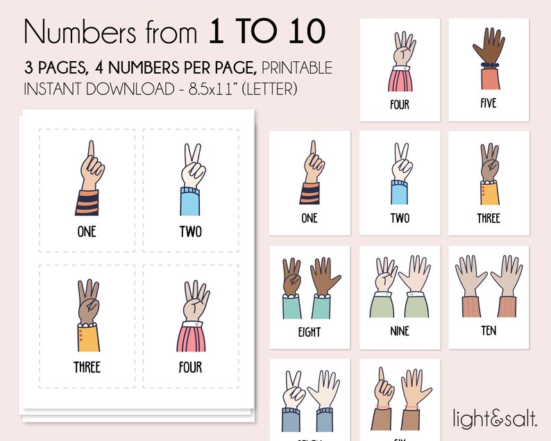 Printable Finger Counting Flash Cards, 1 to 10, Counting Cards, Count ...