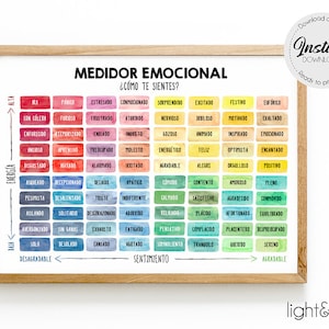 Mood meter digital poster print Spanish, Medidor emocional, Feelings ...