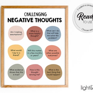 Challenging Negative Thoughts Poster, Cognitive Behavioral Therapy, CBT ...
