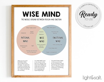 Wise Mind Dbt Poster - Etsy