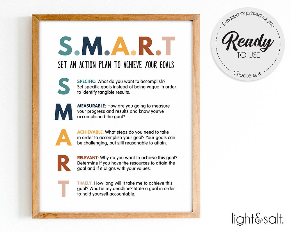 SMART Goal Poster S.M.A.R.T Goal Maker Anxiety Relief - Etsy
