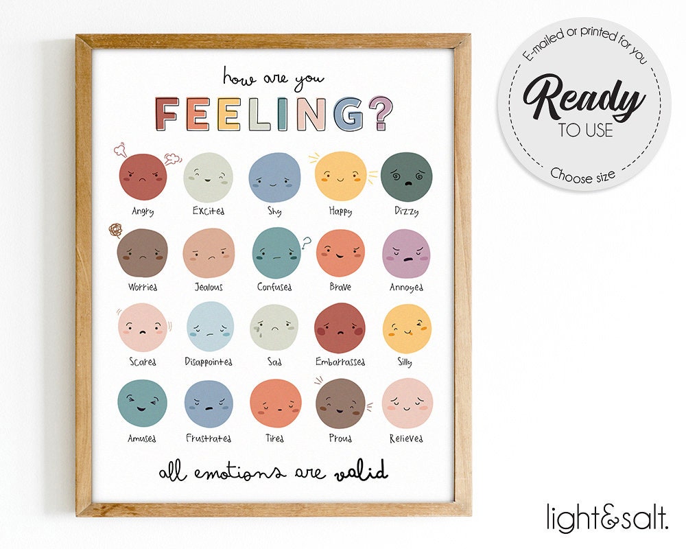 Set of 4 Bundle School Counselor Office Decor, Zones of Regulation ...