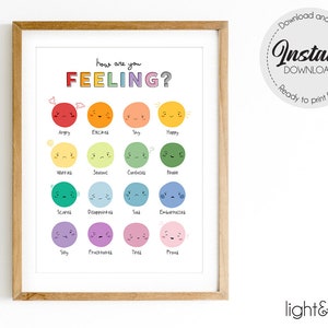 All Feelings Are Welcome Here, How Are You Feeling, Inclusive Artwork ...