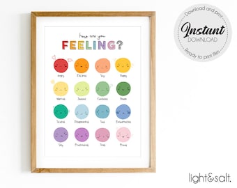 All Emotions Are Valid Poster - Etsy