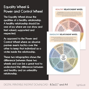 Equality and Power and Control Wheel, Healthy Relationships, Domestic ...