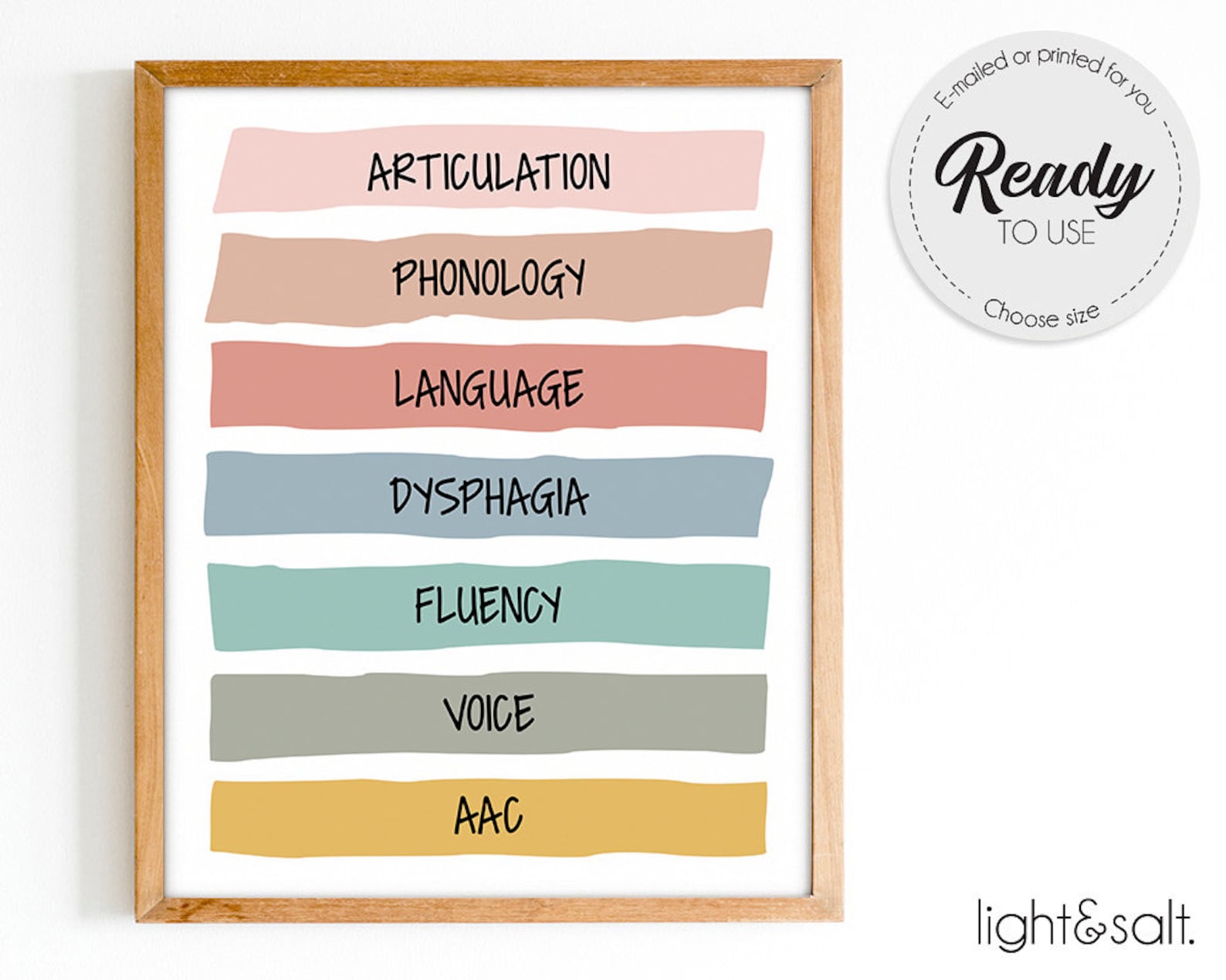 Speech Therapy Poster Printable SLP Scope of Practice Poster - Etsy