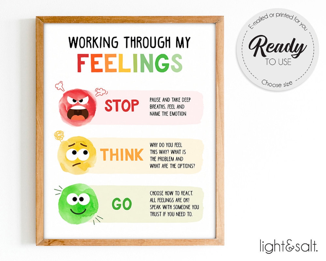 Feelings Chart, Feelings Thermometer, Zones of Regulation Poster, Mood ...