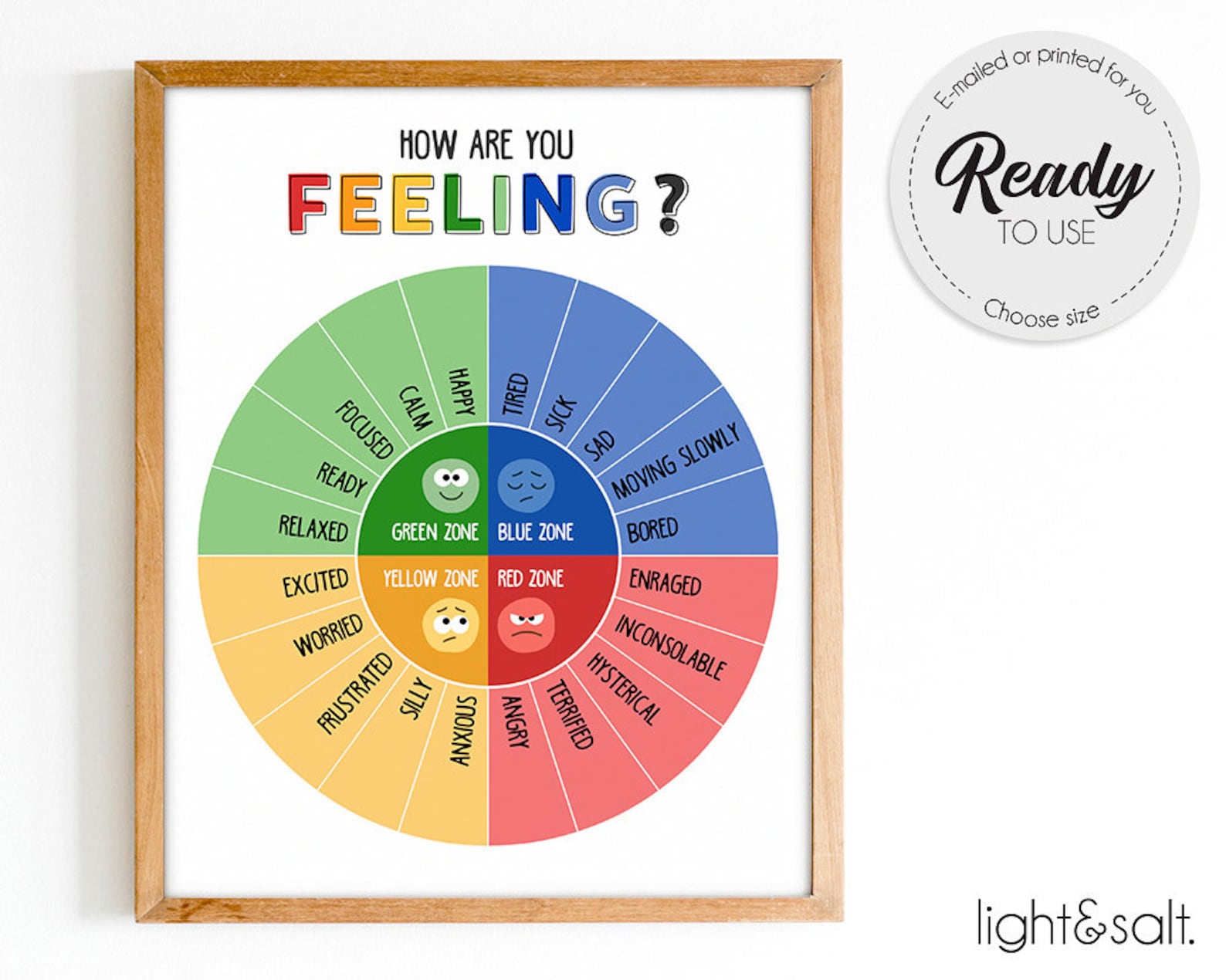 Zones of Regulation Poster, Feelings Poster, Emotions Wheel, Calm ...