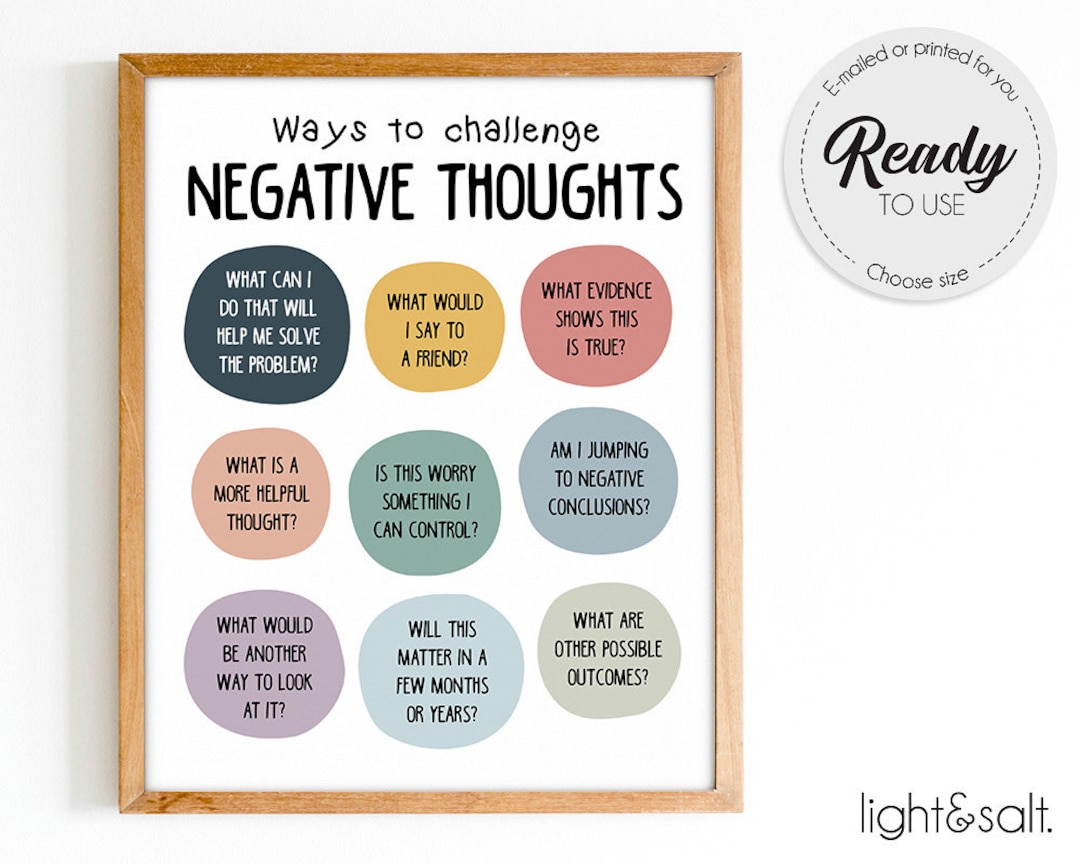 Challenging Negative Thoughts Poster, Cognitive Behavioral Therapy, CBT ...