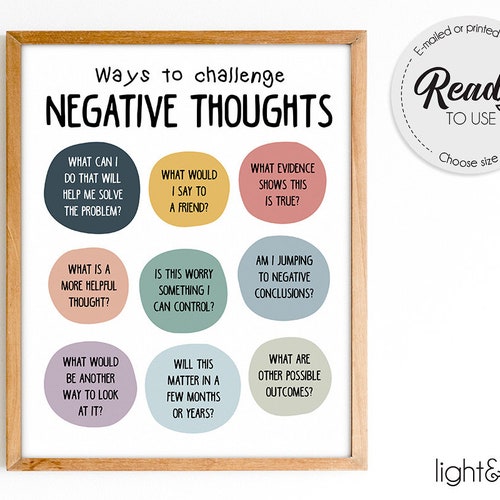 Challenging Negative Thoughts Poster Cognitive Behavioral - Etsy