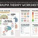 How Trauma Affects the Brain Human Brain Poster Brain - Etsy