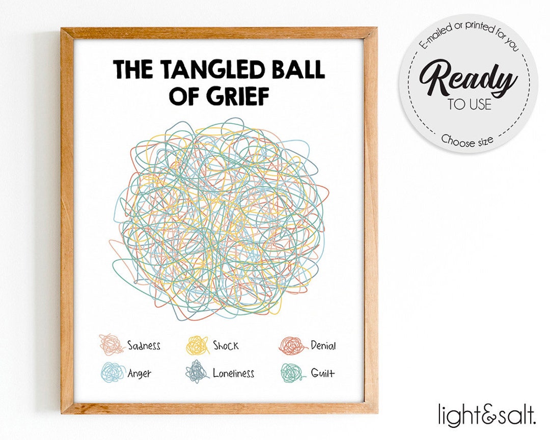 The Tangled Ball of Grief Poster, Grief and Loss, Stages of Grief ...