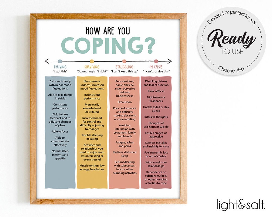 How Are You Coping Poster, Therapy Poster, Therapy Office Decor ...