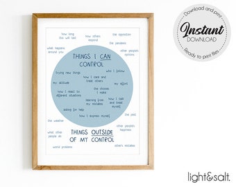 Things I Can Control Poster Therapy Office Decor Mental | Etsy