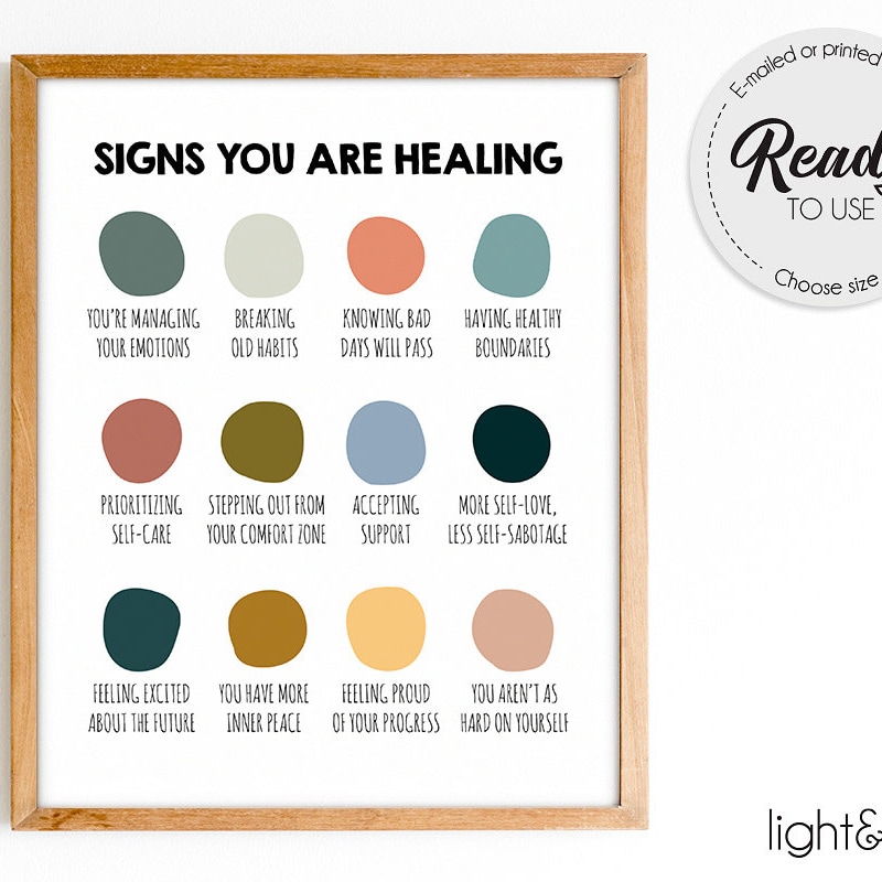 Recovery Posters - Etsy