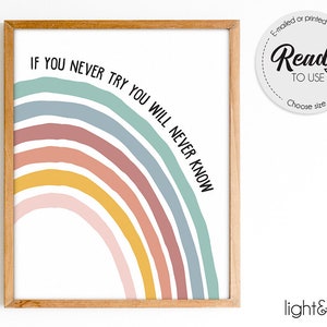 Growth Mindset Posters Set of 8, Mental Health Posters, School ...